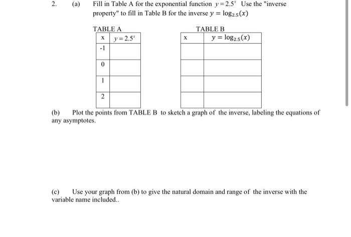 Solved 2. (a) Fill in Table A for the exponential function | Chegg.com