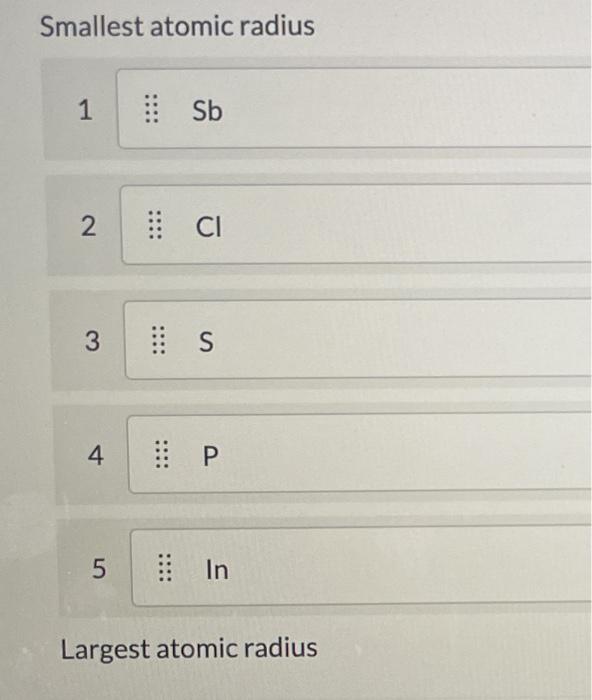 Solved Smallest atomic radius 1 Sb 2 Cl 3 ps 4. P 5 In | Chegg.com