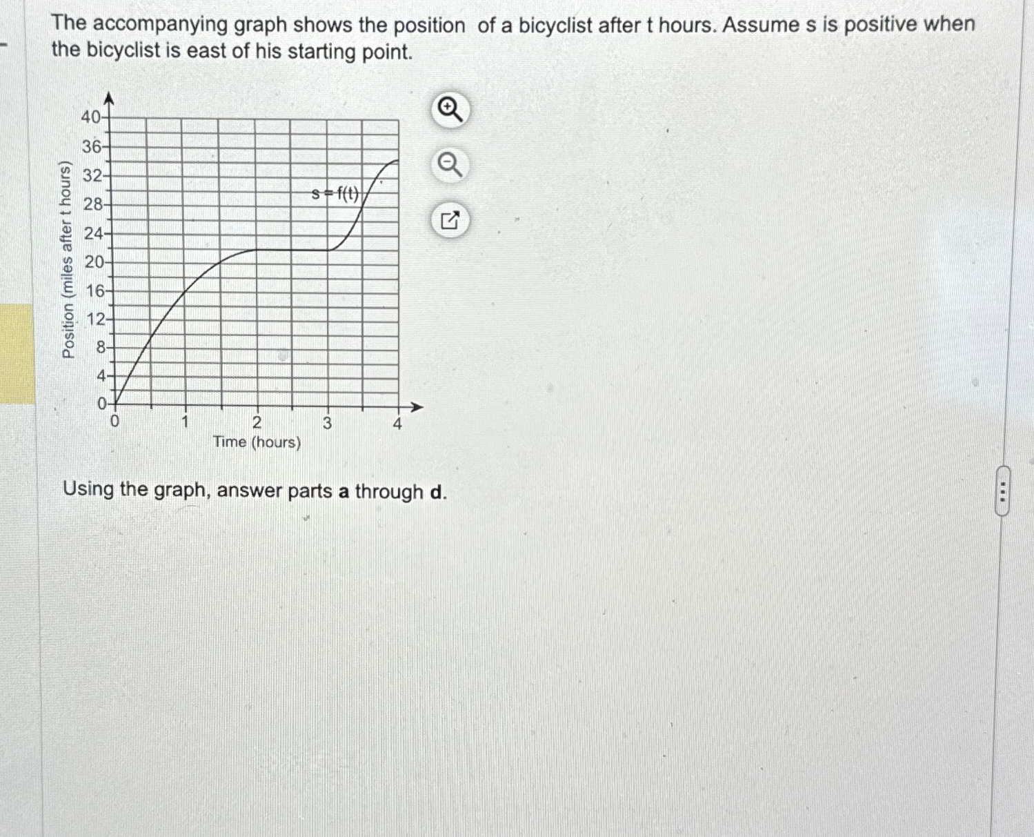 The accompanying graph shows the position of a | Chegg.com
