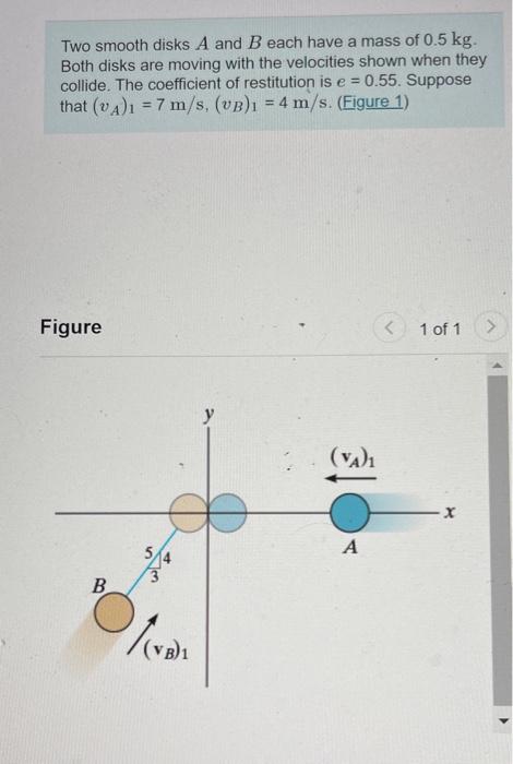 Solved Two smooth disks A and B each have a mass of 0.5 kg. | Chegg.com