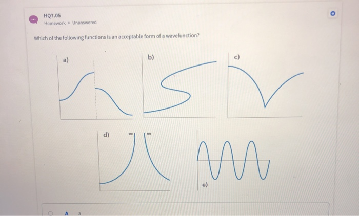 Solved Wavefunctions HQ7.01 Homework . Unanswered What is | Chegg.com
