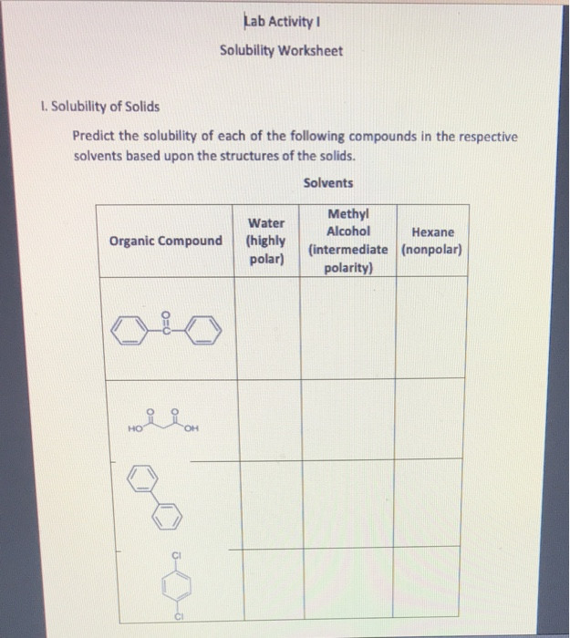 Solved Lab Activity Solubility Worksheet 1. Solubility of | Chegg.com