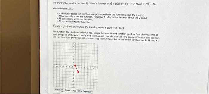 Solved The transformation of a function f(x) into a function | Chegg.com