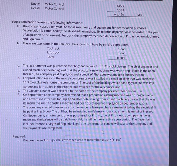 Solved Problem 7: A transcript of the Company's Machinery | Chegg.com