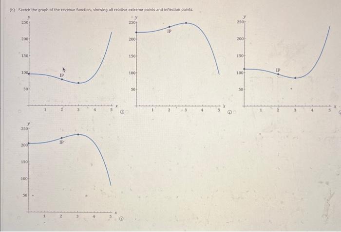 Solved The temperature in a refining tower is | Chegg.com