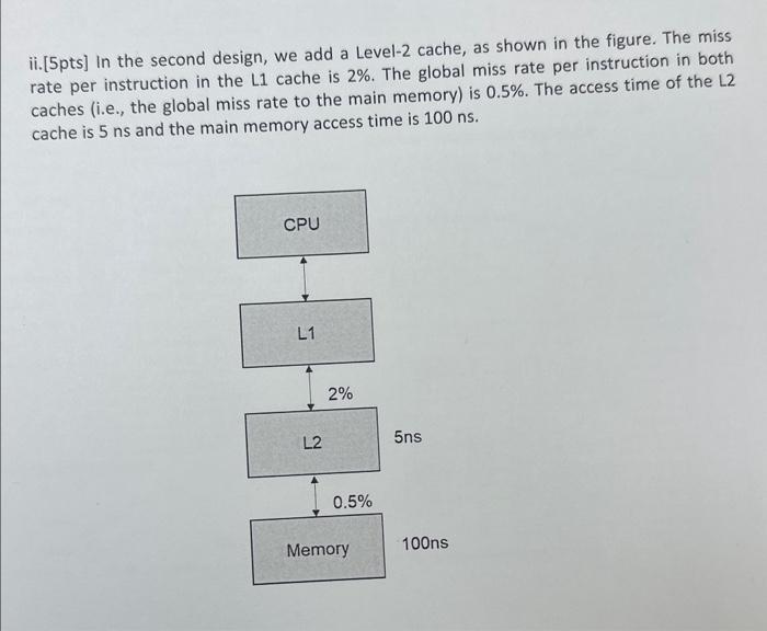 ii. [5pts] In the second design, we add a Level-2 | Chegg.com