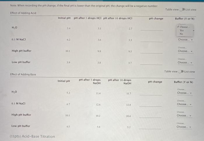 Solved Data And Report Submission - Acids, Bases, Buffers, | Chegg.com