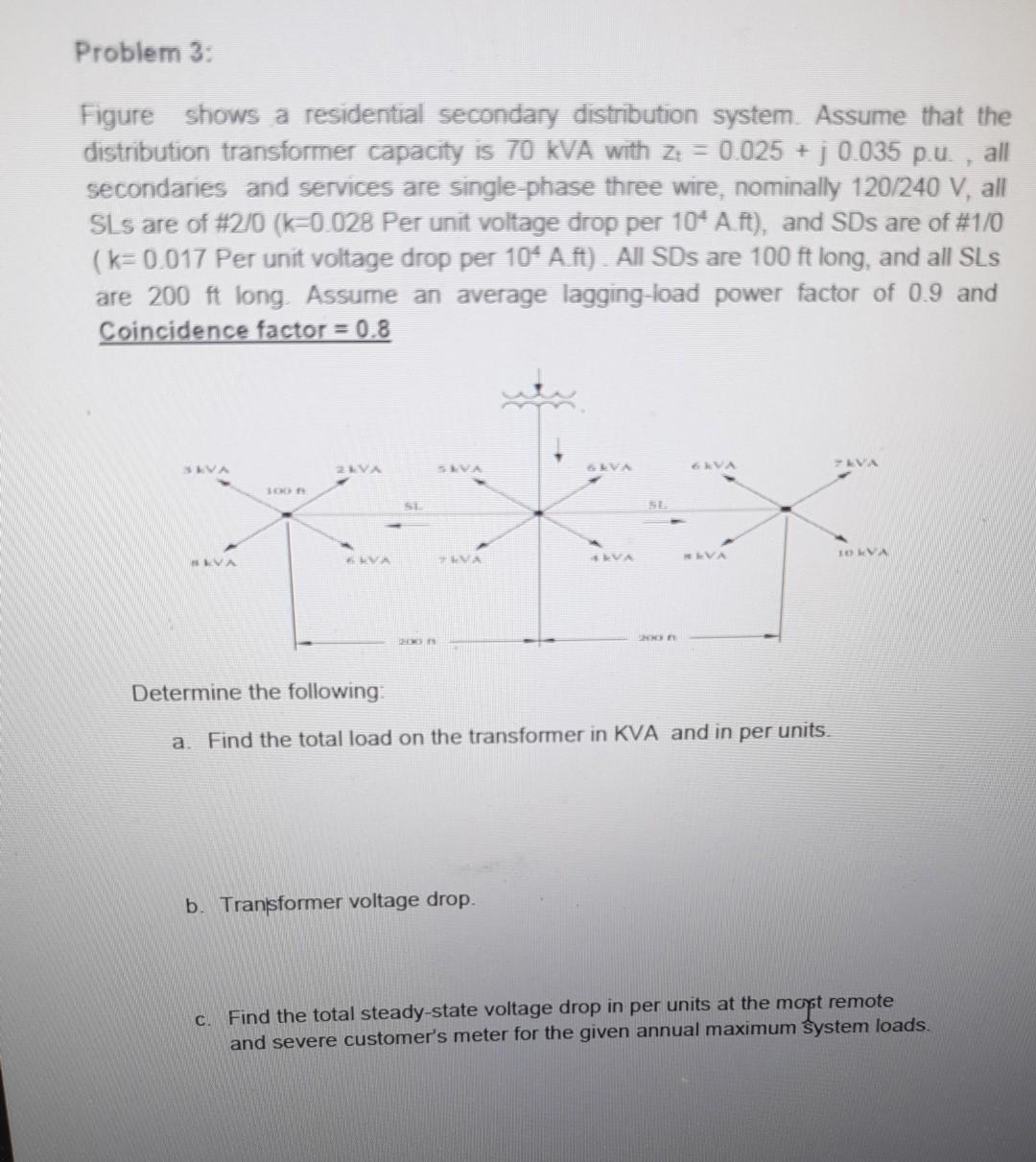 Solved Problem 3: Figure shows a residential secondary | Chegg.com