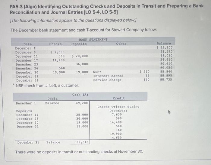 Solved PA5-3 (Algo) Identifying Outstanding Checks and | Chegg.com