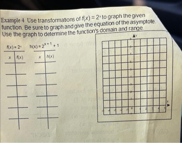 Solved Example 3 Use transformations of function. Be sure to | Chegg.com