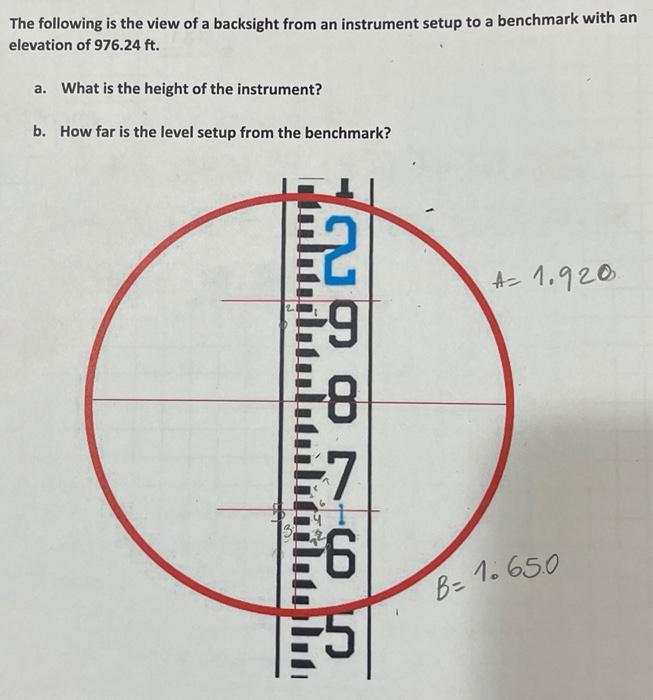Solved The following is the view of a backsight from an | Chegg.com