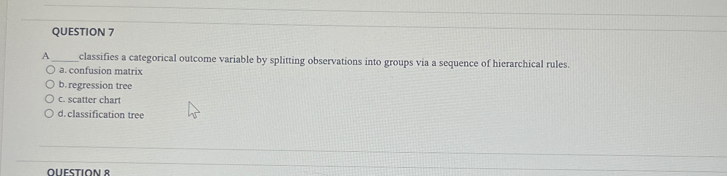 Solved QUESTION 7A classifies a categorical outcome variable | Chegg.com