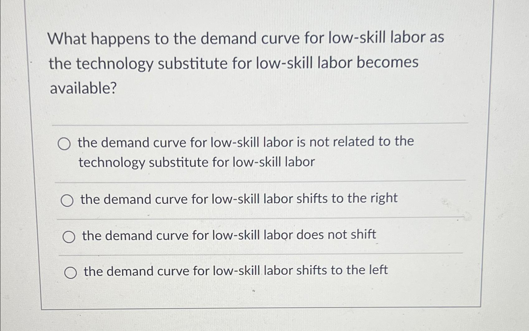 Solved What happens to the demand curve for low-skill labor | Chegg.com