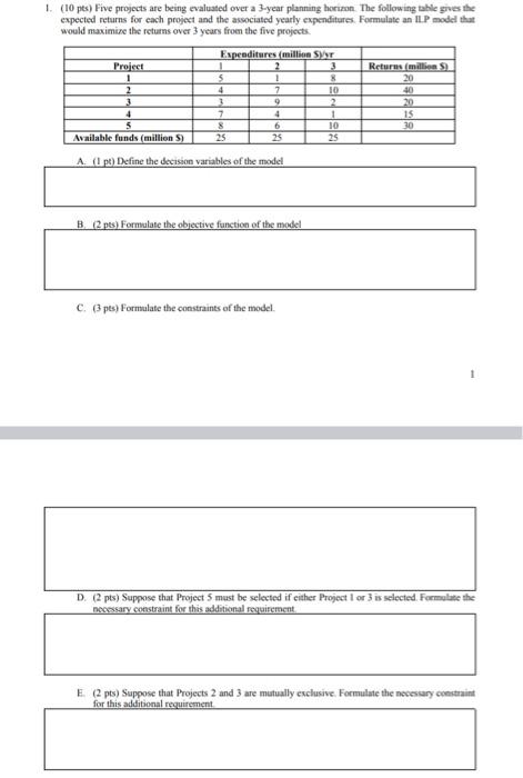 Solved 1. (10 pts) Five projects are being evaluated over a | Chegg.com