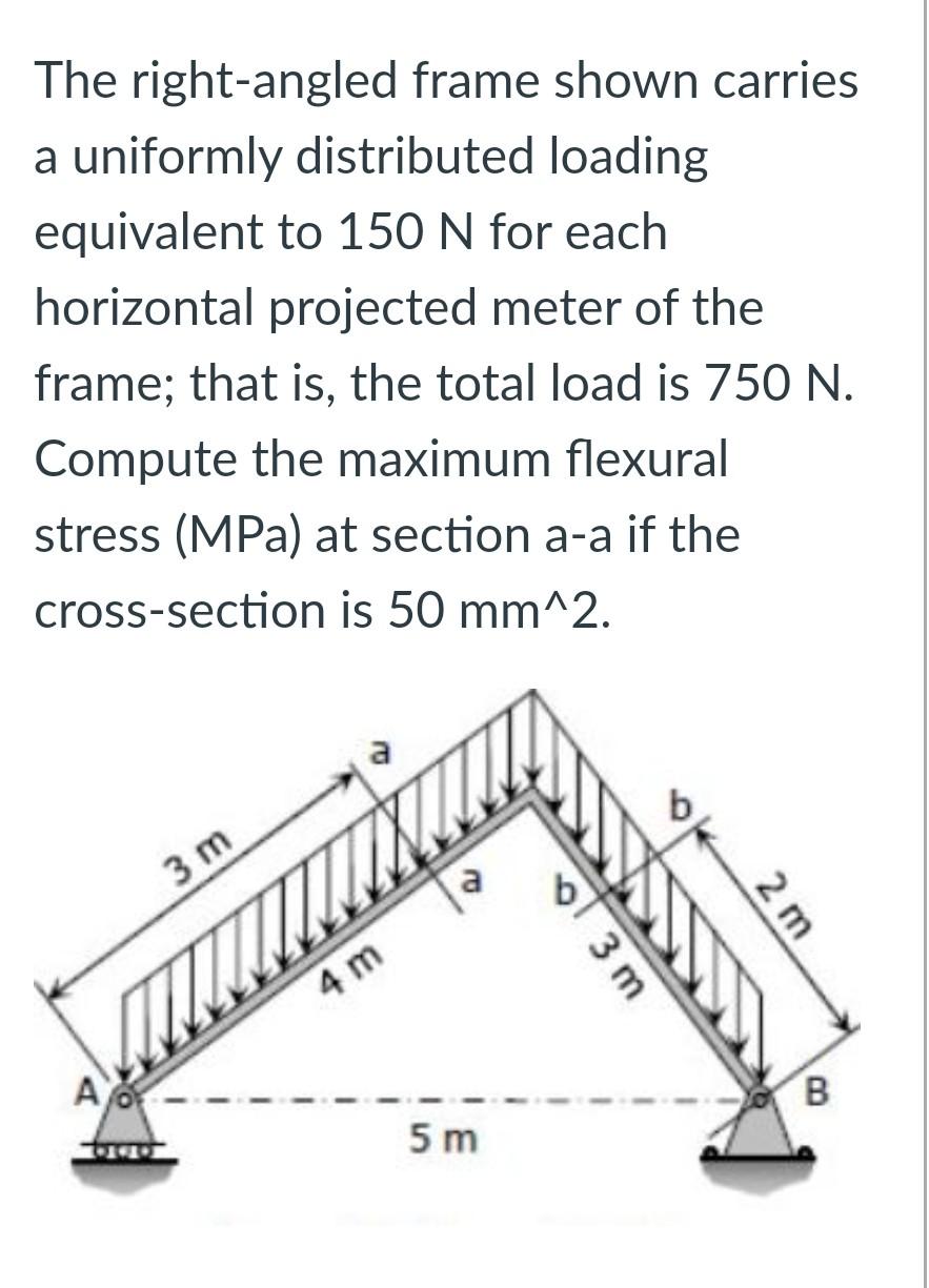 Solved The right-angled frame shown carries a uniformly | Chegg.com
