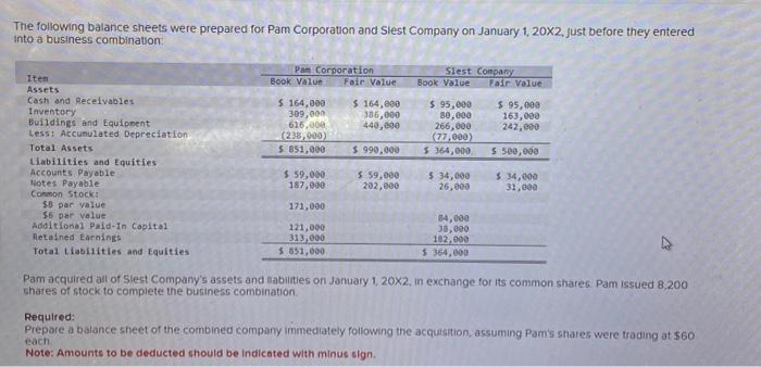 Solved The following balance sheets were prepared for Pam | Chegg.com