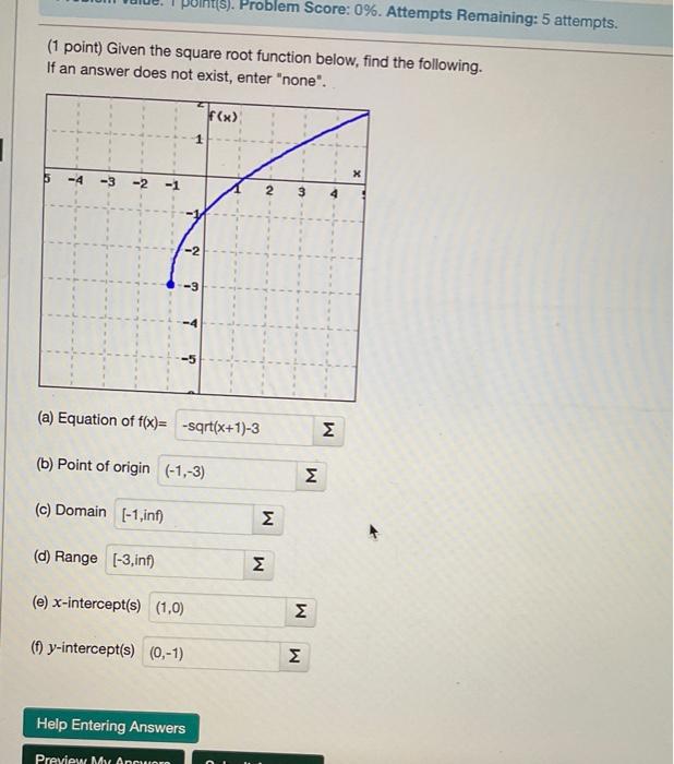 Solved 1 Point Given The Square Root Function Below Find Chegg