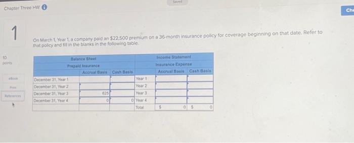 Solved Chapter Three HWi 1 On March 1, Year 1, a company | Chegg.com