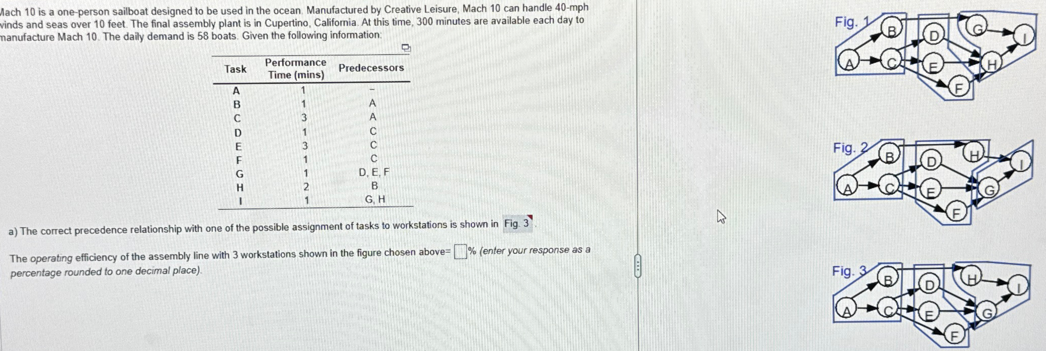 Solved Mach 10 ﻿is a one-person sailboat designed to be used | Chegg.com