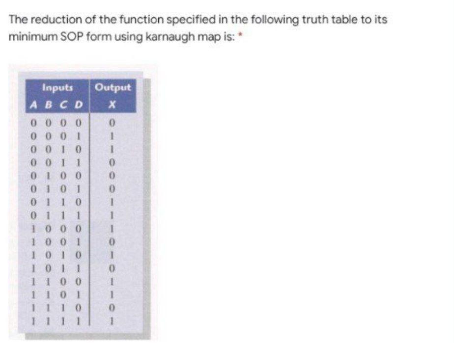 Solved The reduction of the function specified in the | Chegg.com