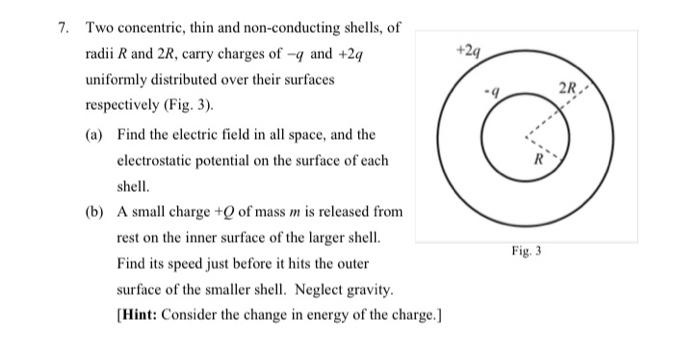 Solved 7. Two concentric, thin and non-conducting shells, of | Chegg.com