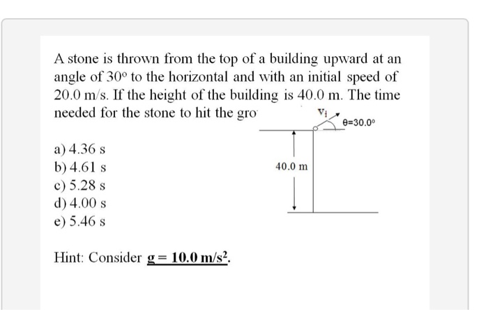 Solved A stone is thrown from the top of a building upward | Chegg.com