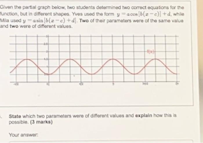 Solved Given the partial graph below, two students | Chegg.com