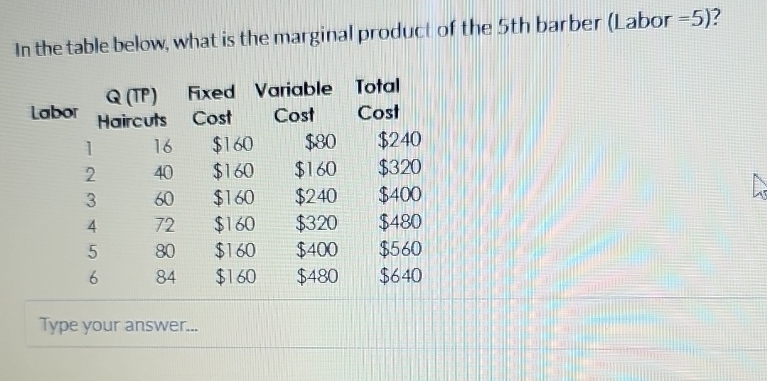 Solved In the table below, what is the marginal product of | Chegg.com