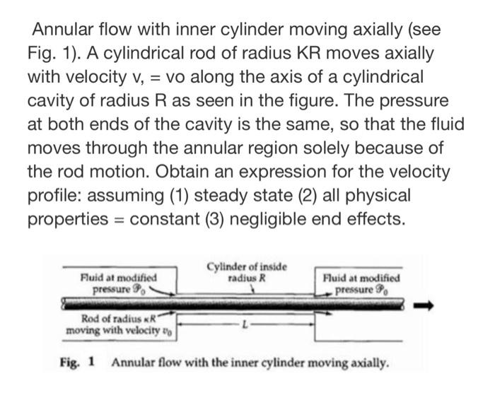 Solved Annular flow with inner cylinder moving axially (see | Chegg.com
