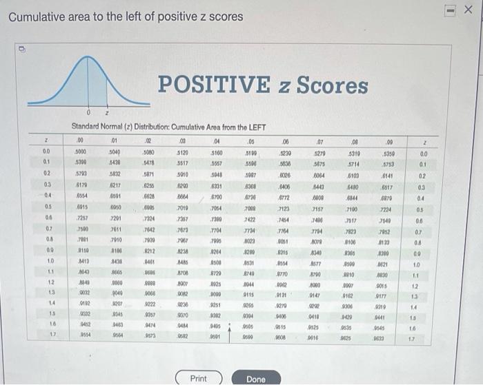 Solved randomly selected students participated in an | Chegg.com