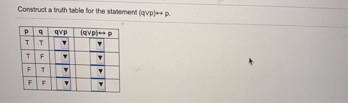 Solved Construct a truth table for the statement (qvp) p. | Chegg.com