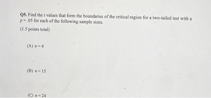 Solved Q5. Find the t values that form the boundaries of the | Chegg.com