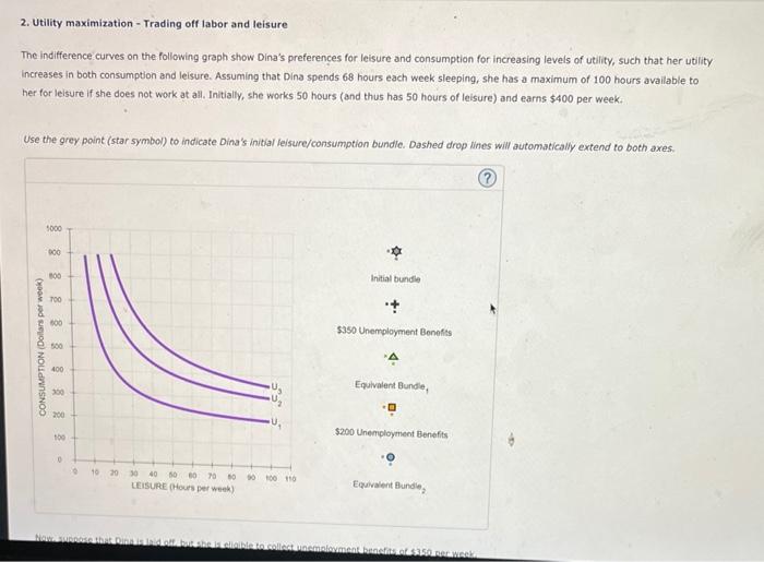 Solved 2 Utility Maximization Trading Off Labor And