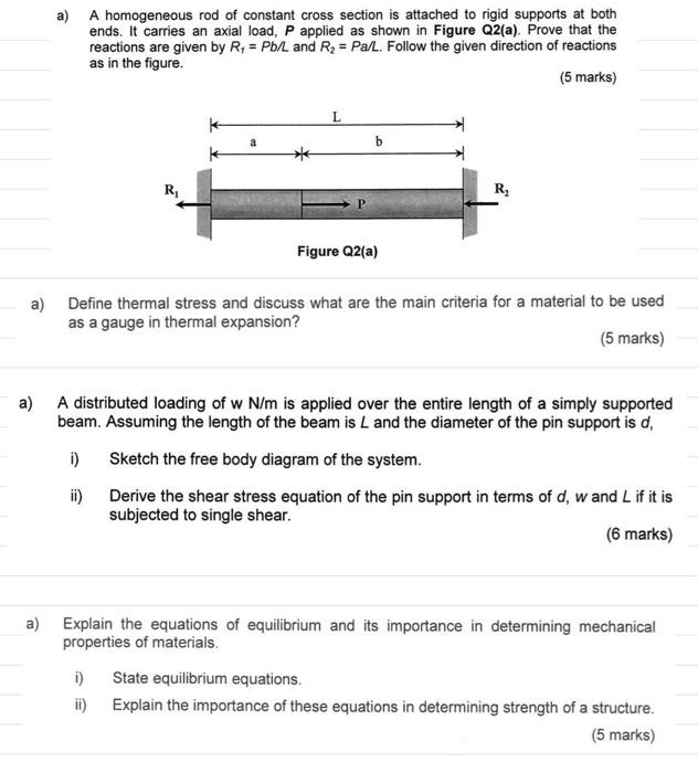 Solved a) A homogeneous rod of constant cross section is | Chegg.com