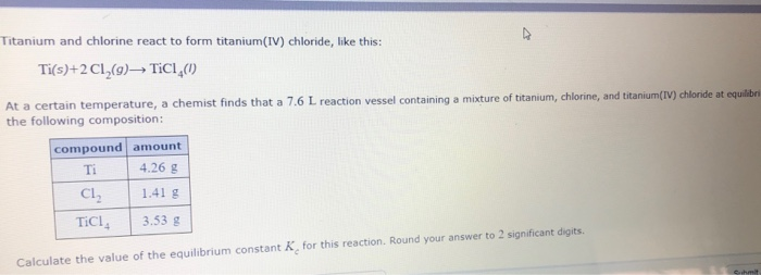 Solved Titanium and chlorine react to form titanium(IV) | Chegg.com