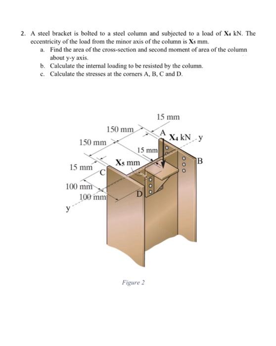 Solved 2. A steel bracket is bolted to a steel column and | Chegg.com