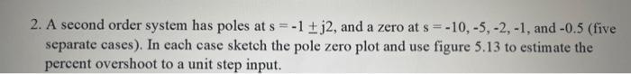 Solved 2. A second order system has poles at s=−1±j2, and a | Chegg.com