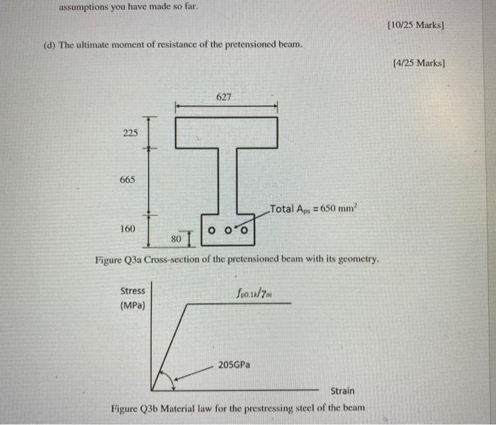 Solved Question 3 Figure Q3a shows the geometry of a | Chegg.com
