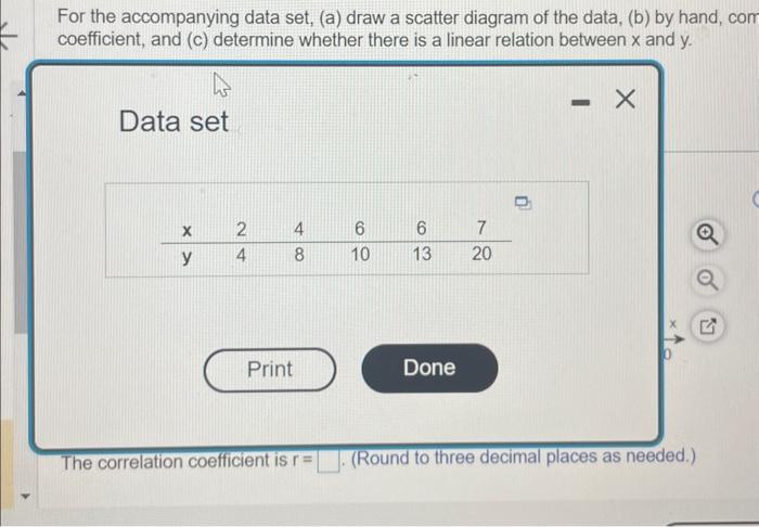 Solved For the accompanying data set, (a) draw a scatter | Chegg.com