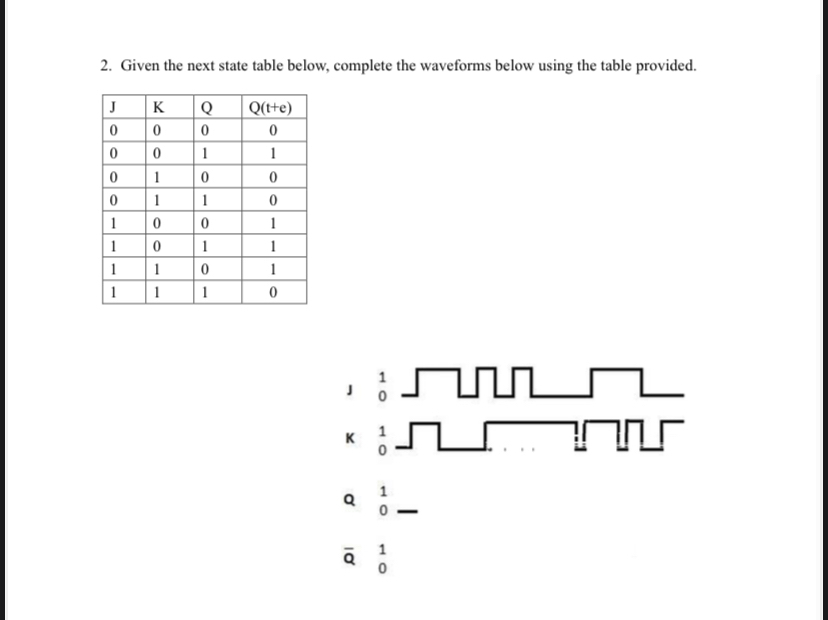 Solved Given the next state table below, complete the | Chegg.com