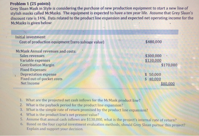 Solved Problem 1 (25 points) Grey Sloan Mask in Style is | Chegg.com