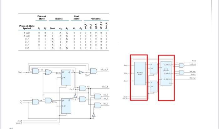 [Data Path ] - 8-bit Adder - 17-bit Shift Register - | Chegg.com