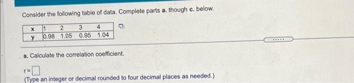 Solved part b is sketch a graph of the datapart c based on | Chegg.com