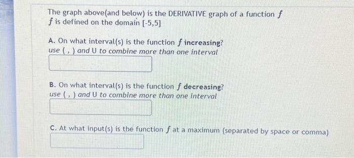 Solved ph ofThe graph above(and below) is the DERIVATIVE | Chegg.com