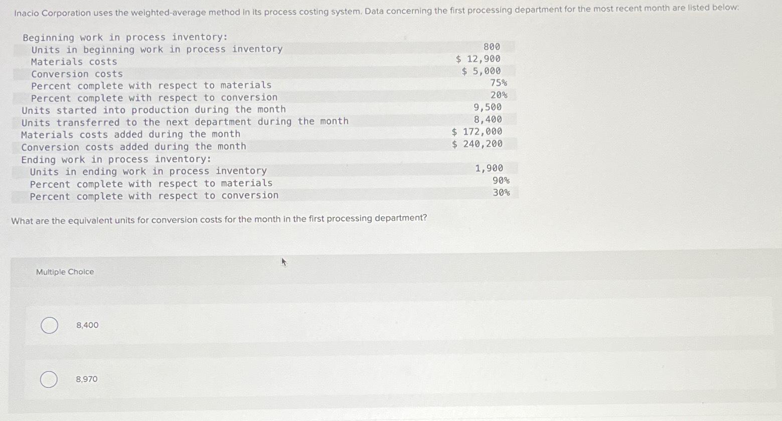 Solved Beginning work in process inventory:\table[[Units in | Chegg.com