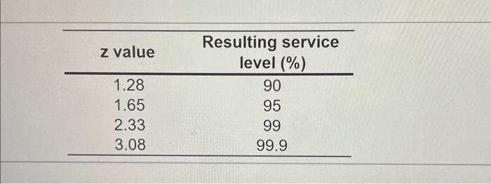 Solved Jmmy's Delicatessen sels laspe ths of Tom Tucker's | Chegg.com