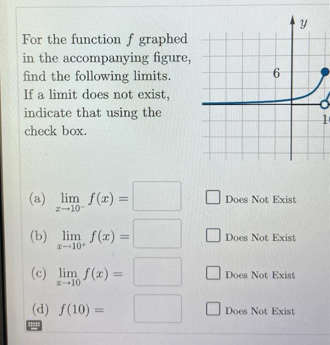 Solved For the function f graphed in the accompanying | Chegg.com