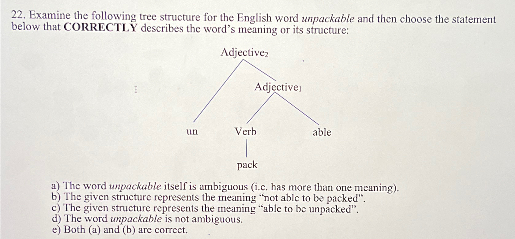 Solved Examine the following tree structure for the English | Chegg.com