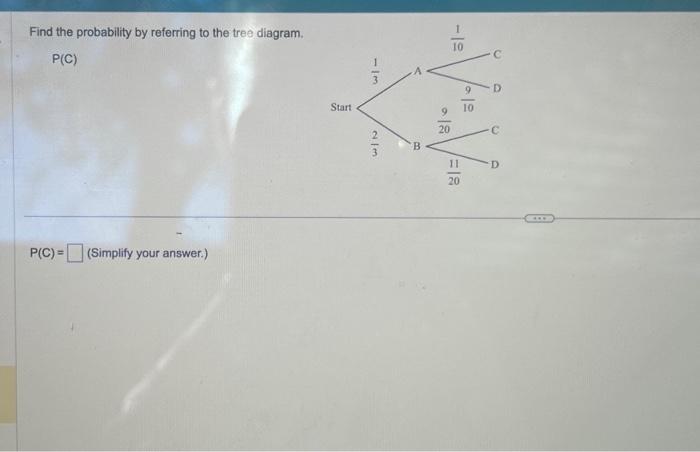 Solved Find P(U1∣P) by roforing to the following Venn | Chegg.com