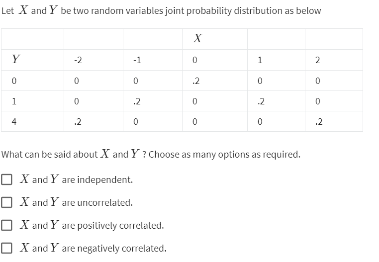 Solved Let x ﻿and Y ﻿be two random variables joint | Chegg.com